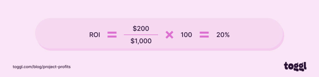 Project Profitability: How To Measure & Improve Margins