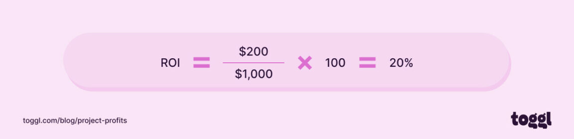 Project Profitability: How To Measure & Improve Margins