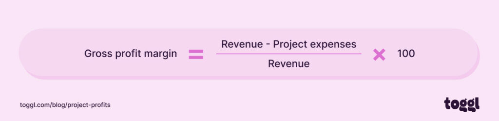 Project Profitability: How To Measure & Improve Margins