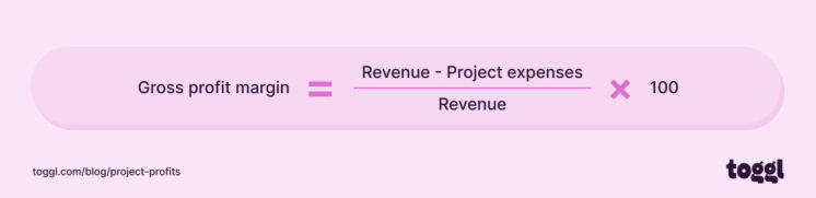 Project Profitability: How To Measure & Improve Margins