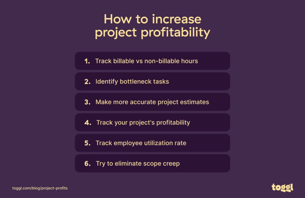 Project Profitability: How To Measure & Improve Margins