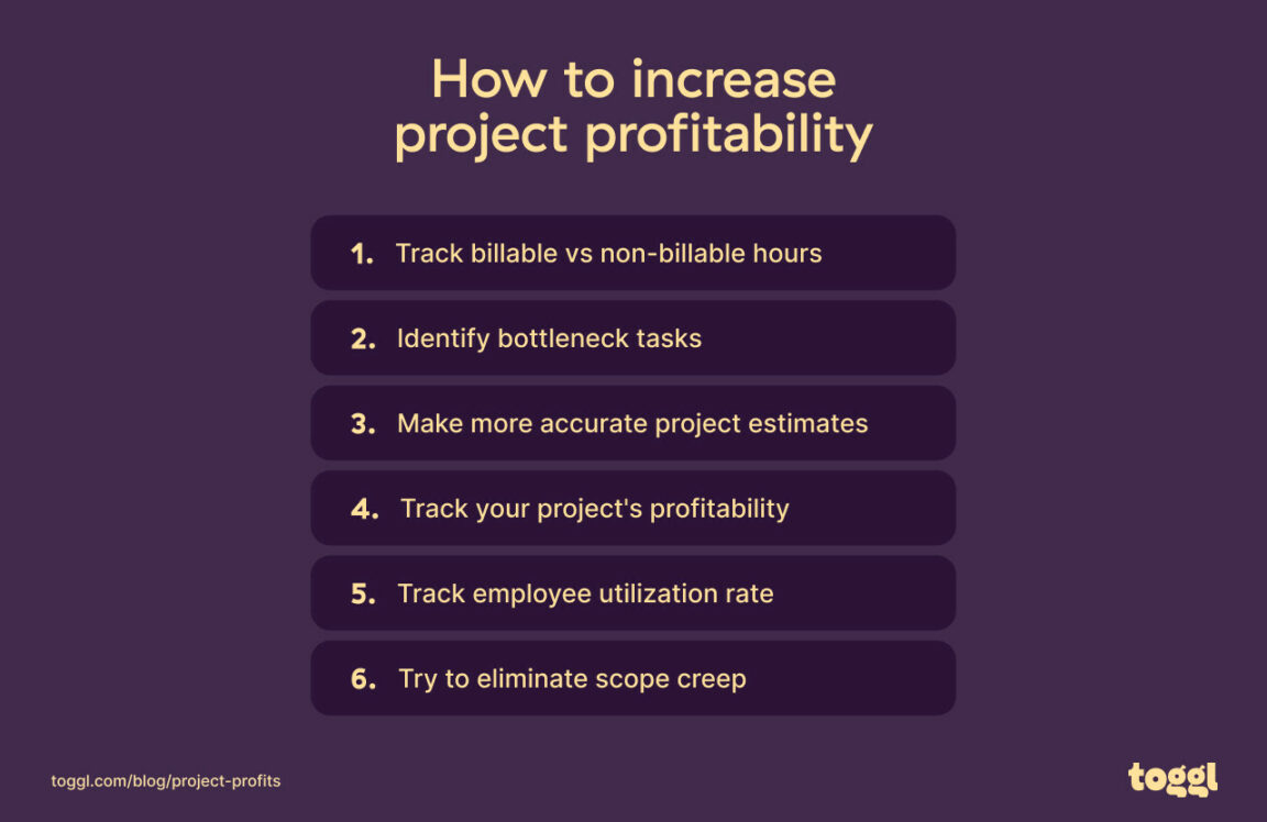 Project Profitability: How To Measure & Improve Margins