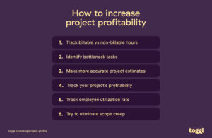 Project Profitability: How To Measure & Improve Margins
