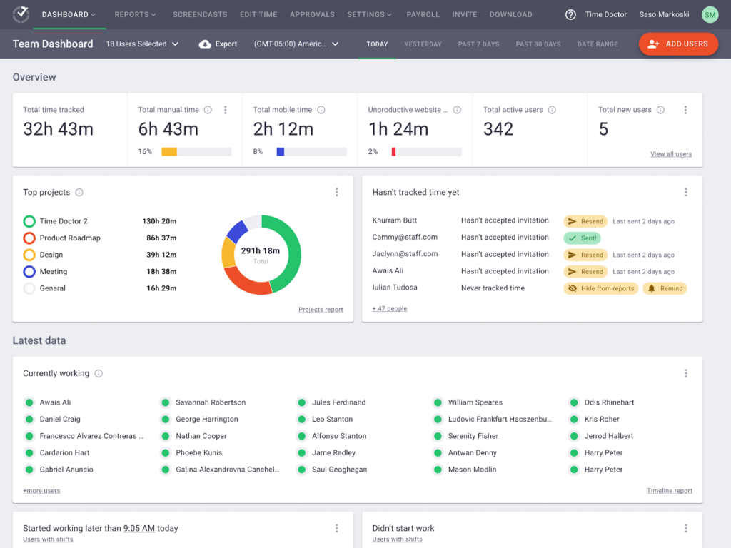 10 Top RescueTime Alternatives for 2025 [Detailed Overview]