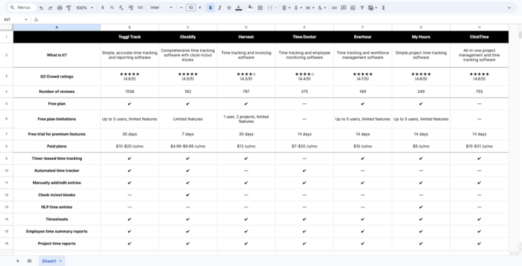 7 Best Time Tracking Software for Small Businesses [2024]