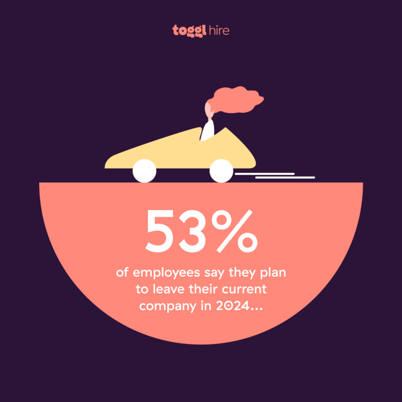 The 13 Biggest Recruiting Challenges & How to Overcome Them • Toggl Hire