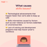 What Does 'Skill Issue' Mean in the Workplace? • Toggl Hire