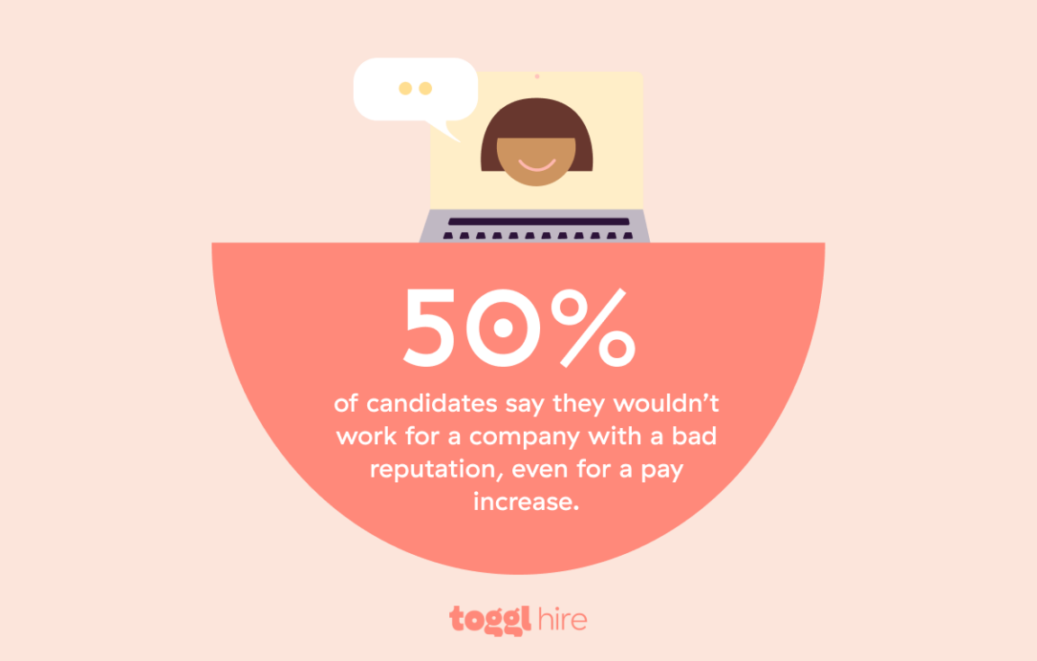 Candidate Relationship Management: Tips, Tools & Strategies • Toggl Hire