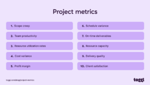 10 Key Project Metrics for Tracking Team Performance