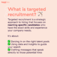 Targeted Recruitment Strategy: Types, Benefits & Tips • Toggl Hire