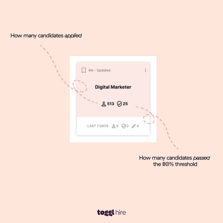 8 Steps to Create a Better Employee Selection Process • Toggl Hire