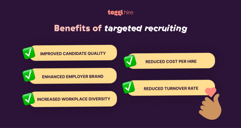 Targeted Recruitment Strategy: Types, Benefits & Tips • Toggl Hire