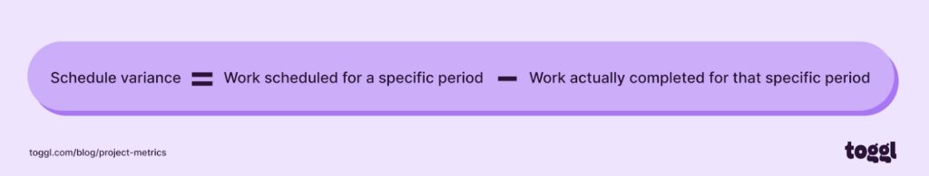 10 Key Project Metrics for Tracking Team Performance