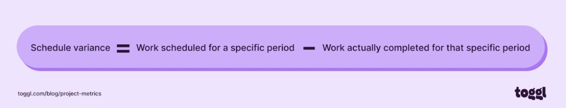 10 Key Project Metrics for Tracking Team Performance