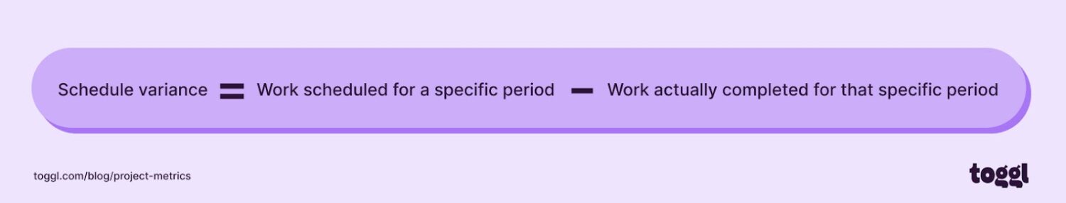 10 Key Project Metrics for Tracking Team Performance