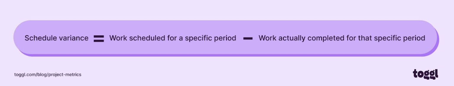 10 Key Project Metrics for Tracking Team Performance