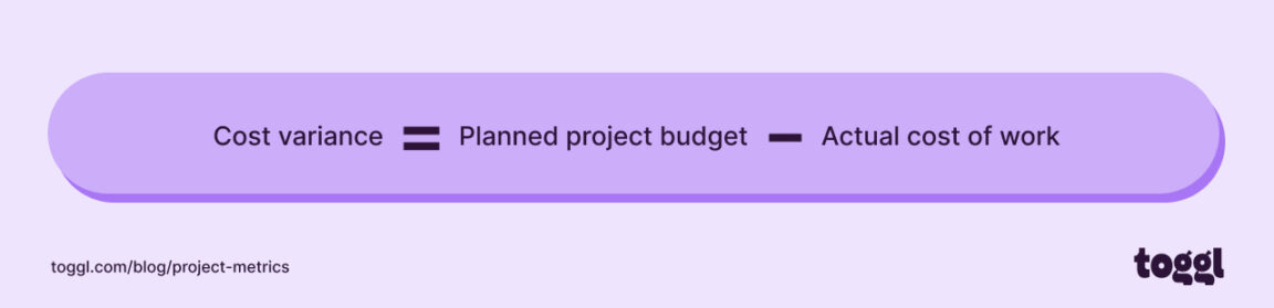 10 Key Project Metrics for Tracking Team Performance