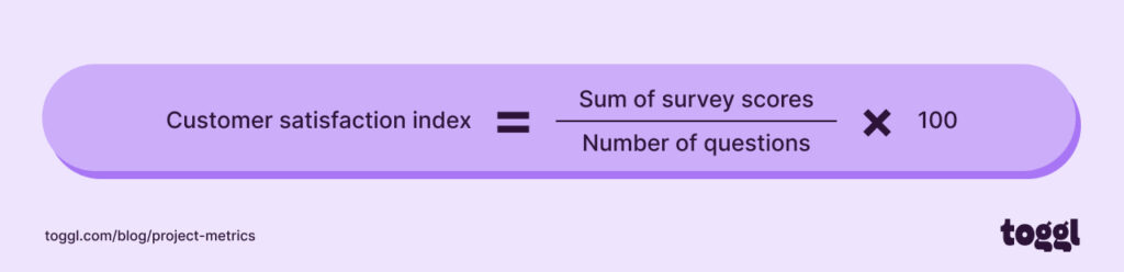 10 Key Project Metrics for Tracking Team Performance