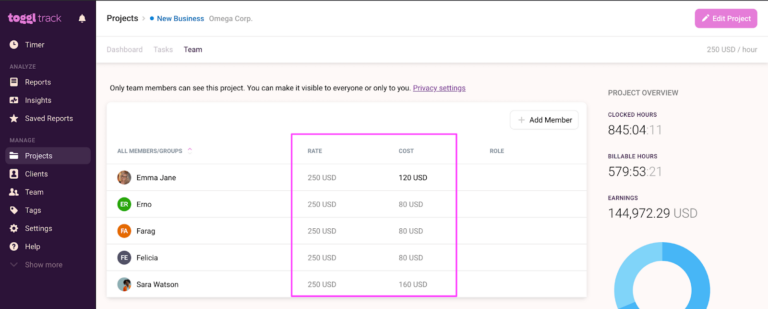How To Calculate ROI For A Project [Steps, Formula, Example]