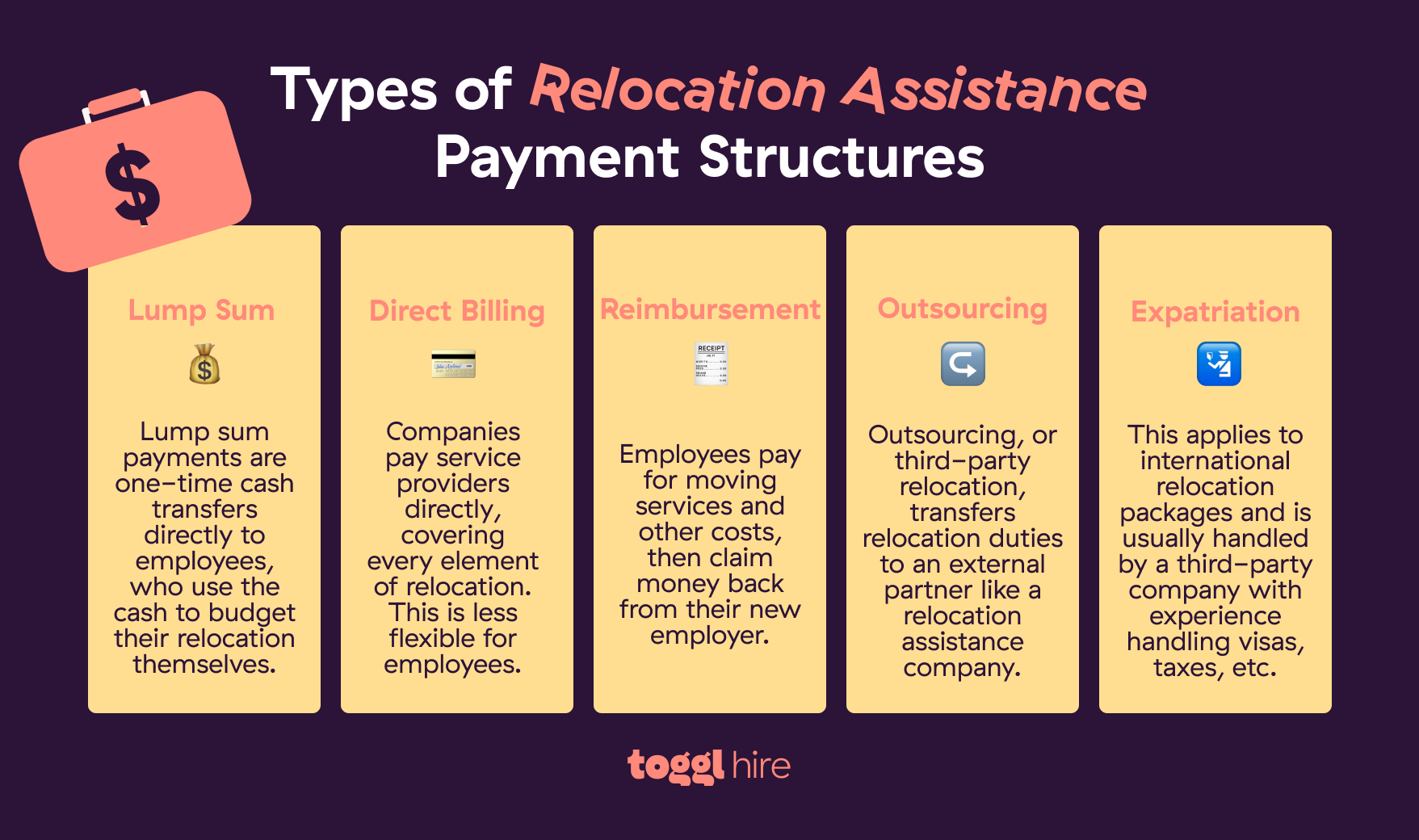 Relocation Package Examples: Costs, Benefits & Tips • Toggl Hire