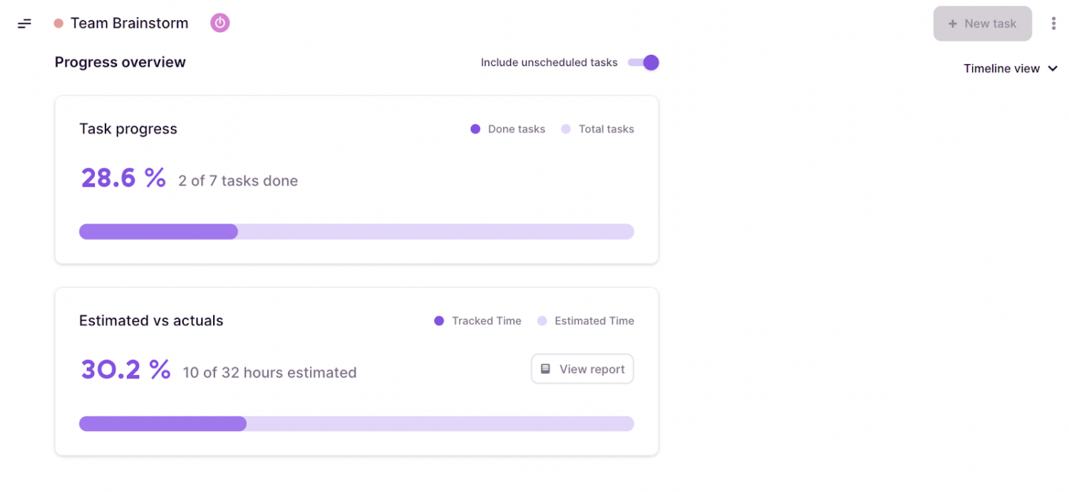 How to Track Project Progress Effectively [Actionable Guide]