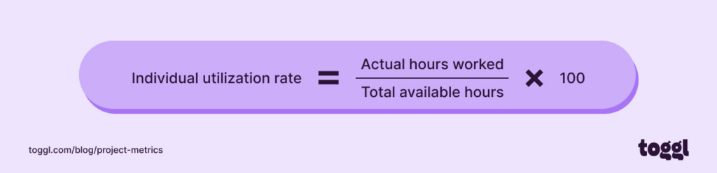 10 Key Project Metrics for Tracking Team Performance