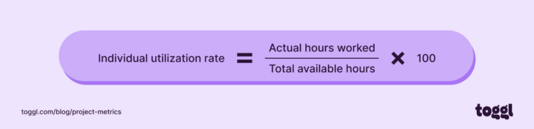 10 Key Project Metrics for Tracking Team Performance