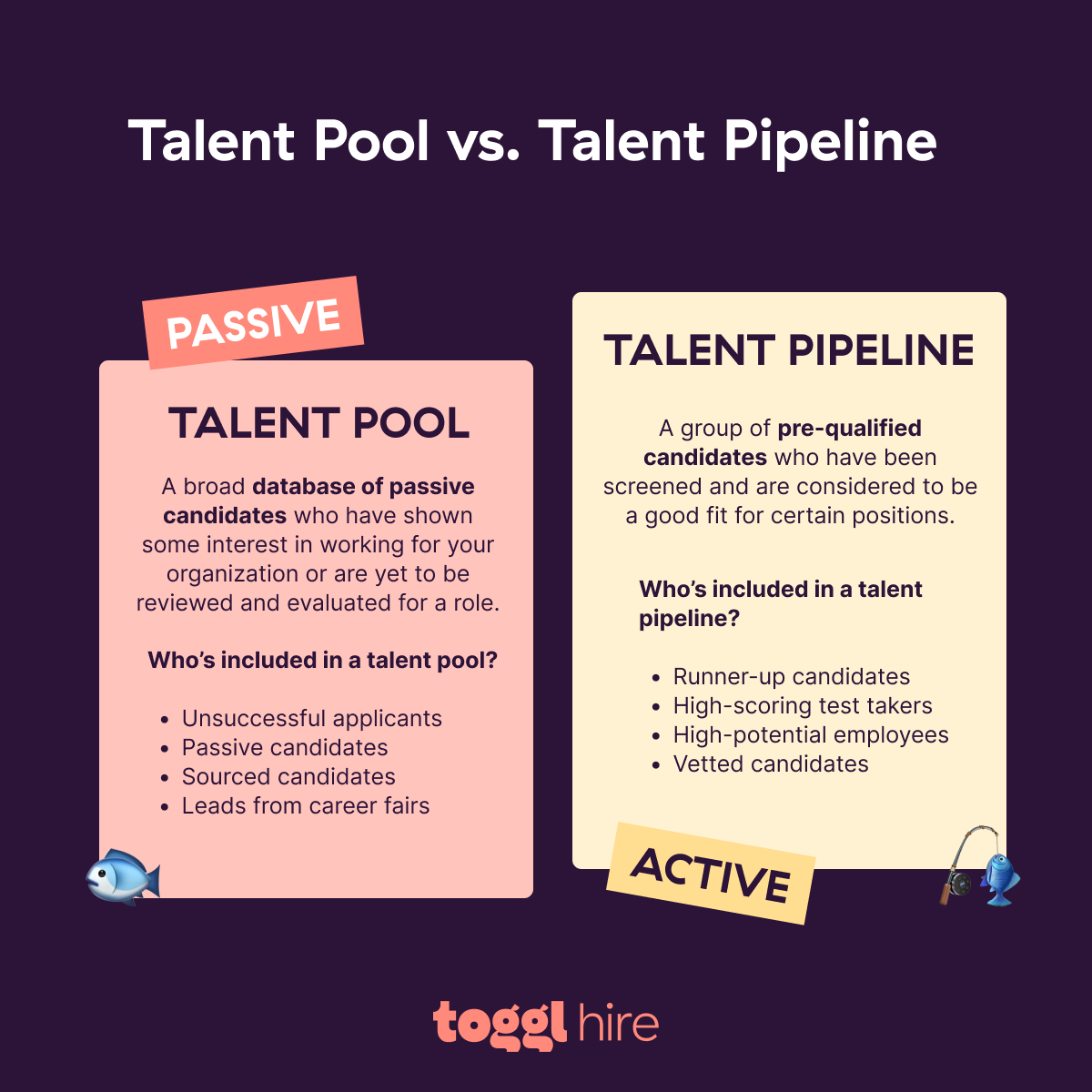 What Is A Talent Pool? Benefits, Process & Examples • Toggl Hire