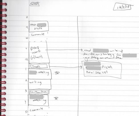 How to Use Cal Newport’s Deep Work Technique to Tackle Demanding Projects