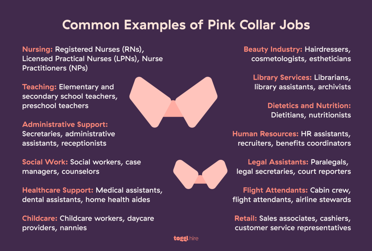 What Are Pink Collar Jobs? A Hiring Guide • Toggl Hire