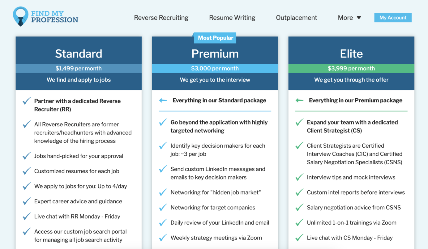 What is Reverse Recruiting? Tips & Strategies