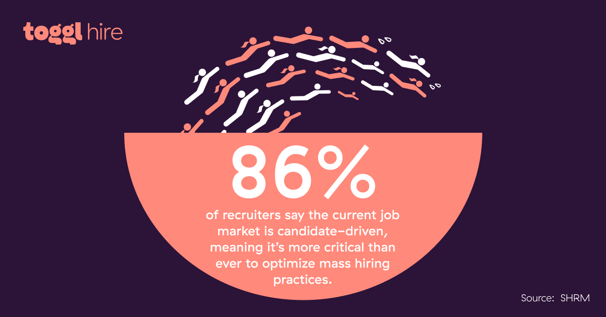 9 High Volume Recruitment Strategies & Best Practices for 2025