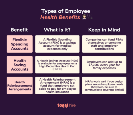 20+ Small Business Employee Benefits Worth the Investment