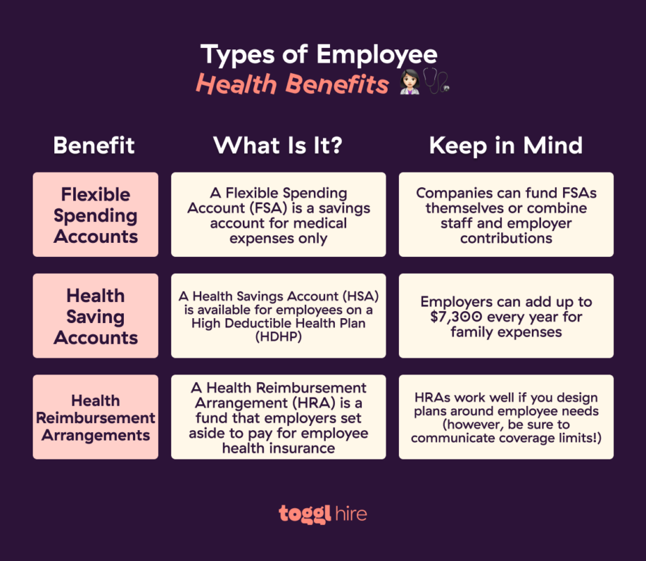 20+ Small Business Employee Benefits Worth the Investment