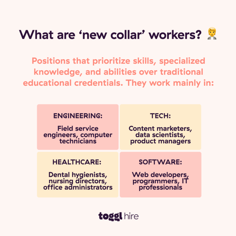 What Are Pink Collar Jobs? A Hiring Guide • Toggl Hire
