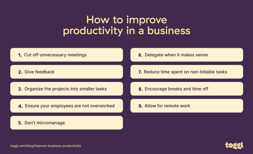 15 Actionable Ways To Improve Productivity In A Business