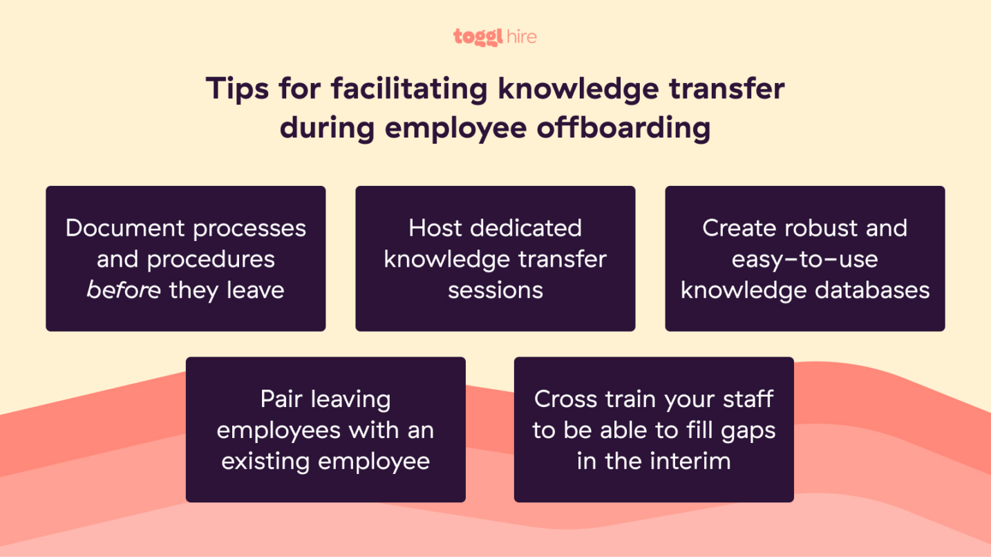 Employee Offboarding Checklist & 9-Step Process • Toggl Hire
