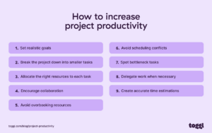 How to Increase Project Productivity: 9 Actionable Ways