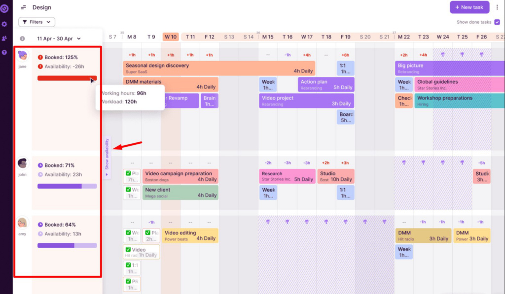 How to Increase Project Productivity: 9 Actionable Ways