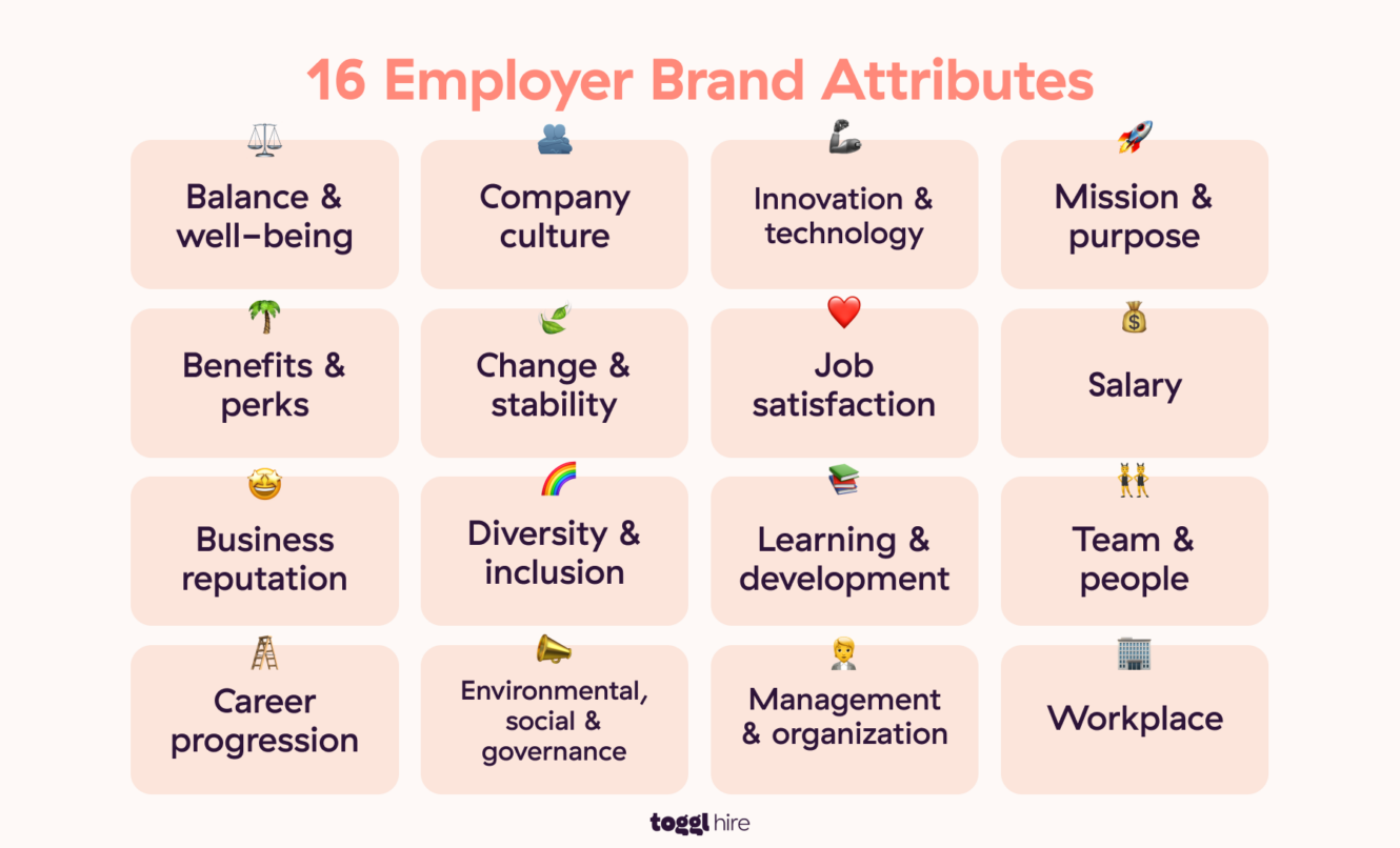 The Ultimate Guide to Boosting Employer Branding • Toggl Hire