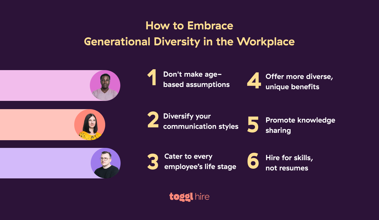 Generational Diversity: Bridging Gaps in the Workplace