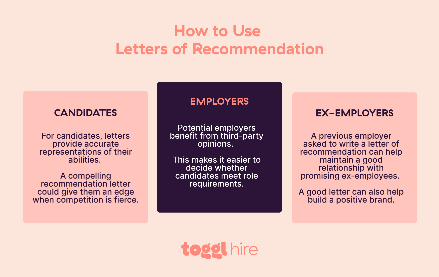 How to Write a Letter of Recommendation (With Examples)