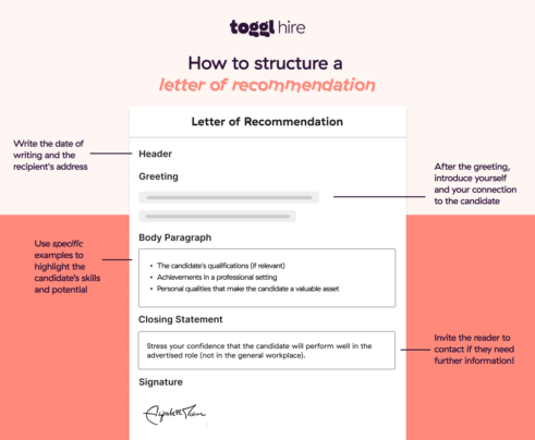 How to Write a Letter of Recommendation (With Examples)