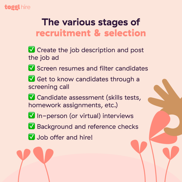 11 Ways to Improve Your Recruitment and Selection Process