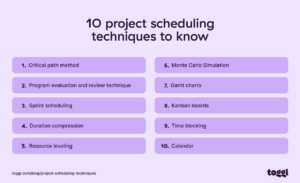 10 Key Project Scheduling Techniques to Know in 2024