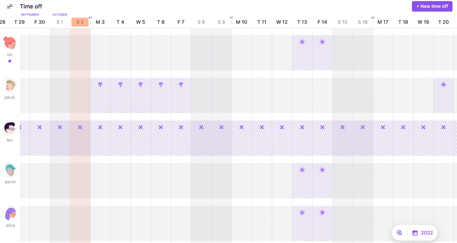 10 Key Project Scheduling Techniques to Know in 2024 10 Key Project Scheduling Techniques to Know in 2024