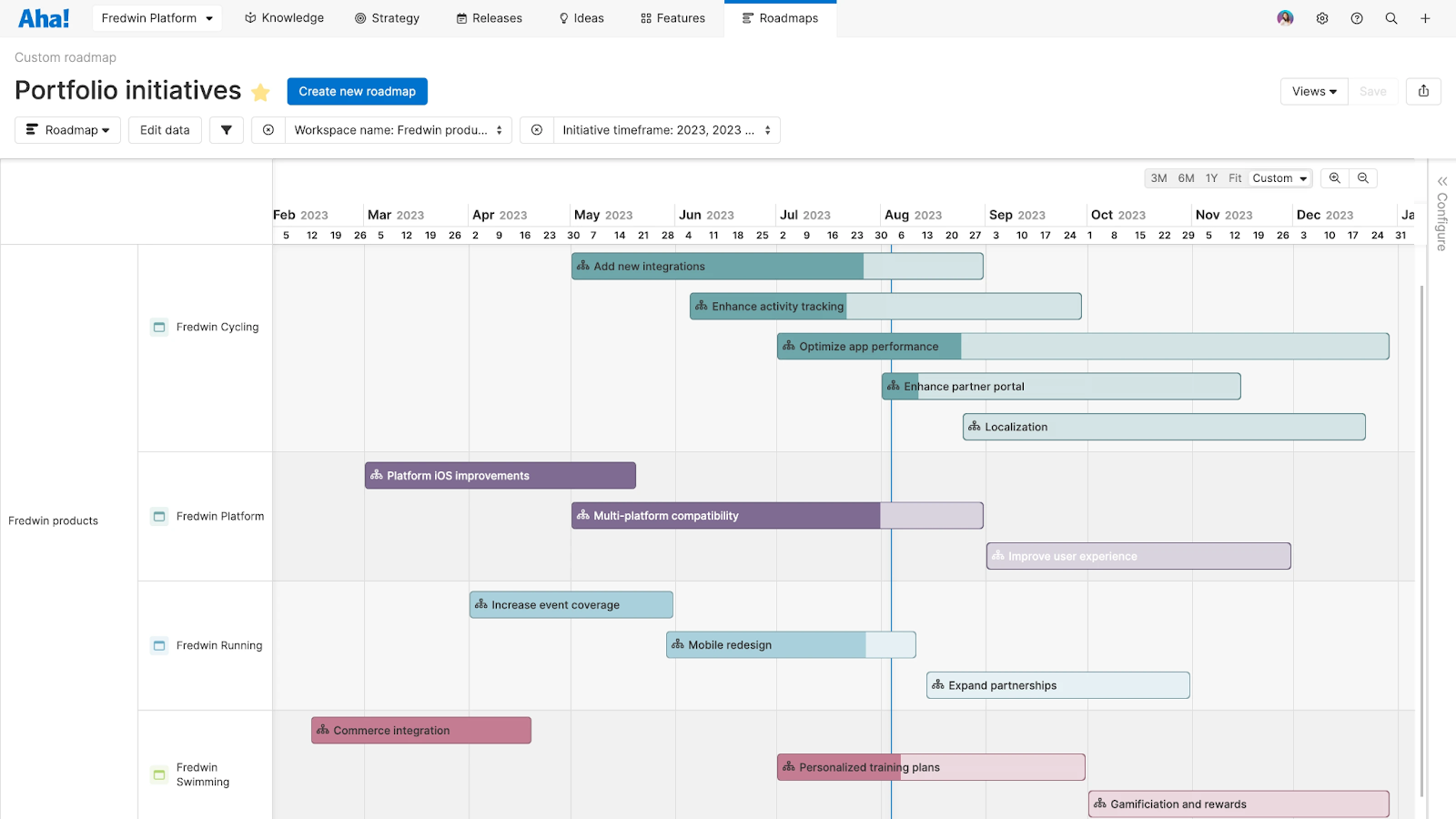 Best Project Timeline Software for Teams in 2026 (Free & Paid)