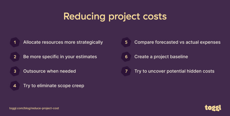 How to Reduce Project Costs: 7 Actionable Tips