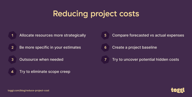 How to Reduce Project Costs: 7 Actionable Tips