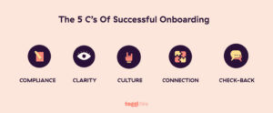 20 Creative Employee Onboarding Ideas to Engage New Hires